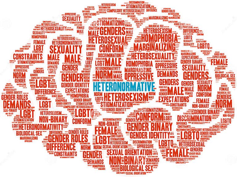 Heteronormative Word Cloud Stock Vector Illustration Of Heterosexual