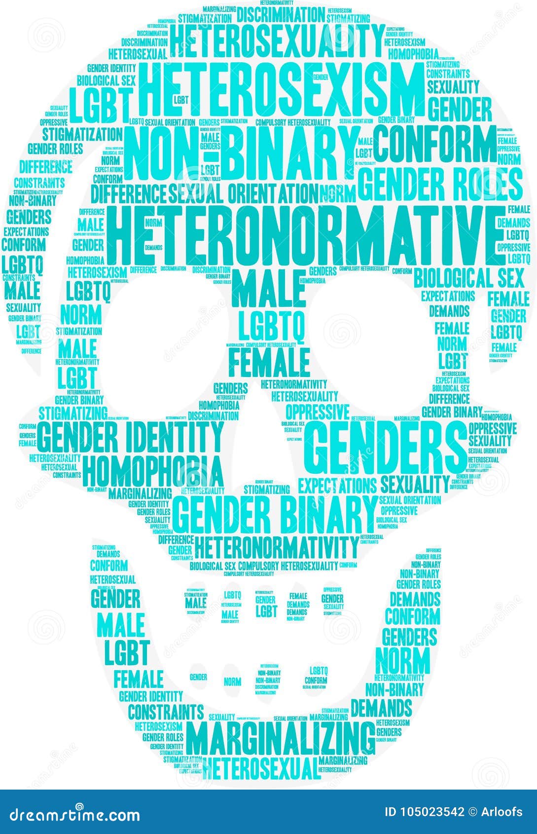Heteronormative Word Cloud stock illustration. Illustration of lgbt ...