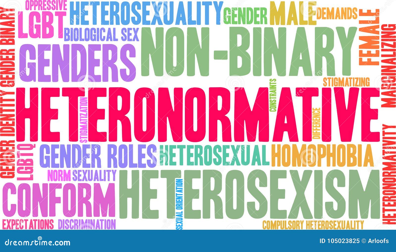 Heteronormative Word Cloud Stock Illustration Illustration Of