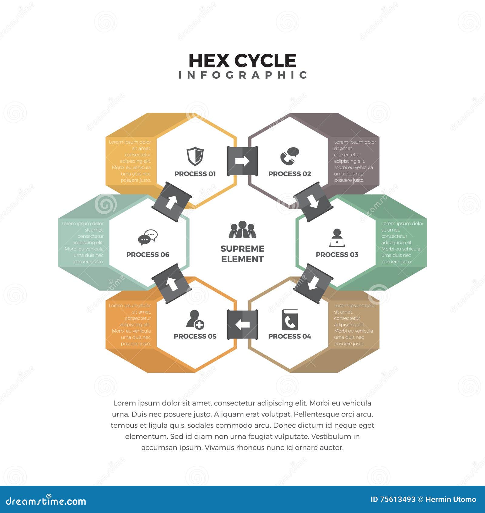 Hex Cycle Infographic stock vector. Illustration of arrow - 75613493