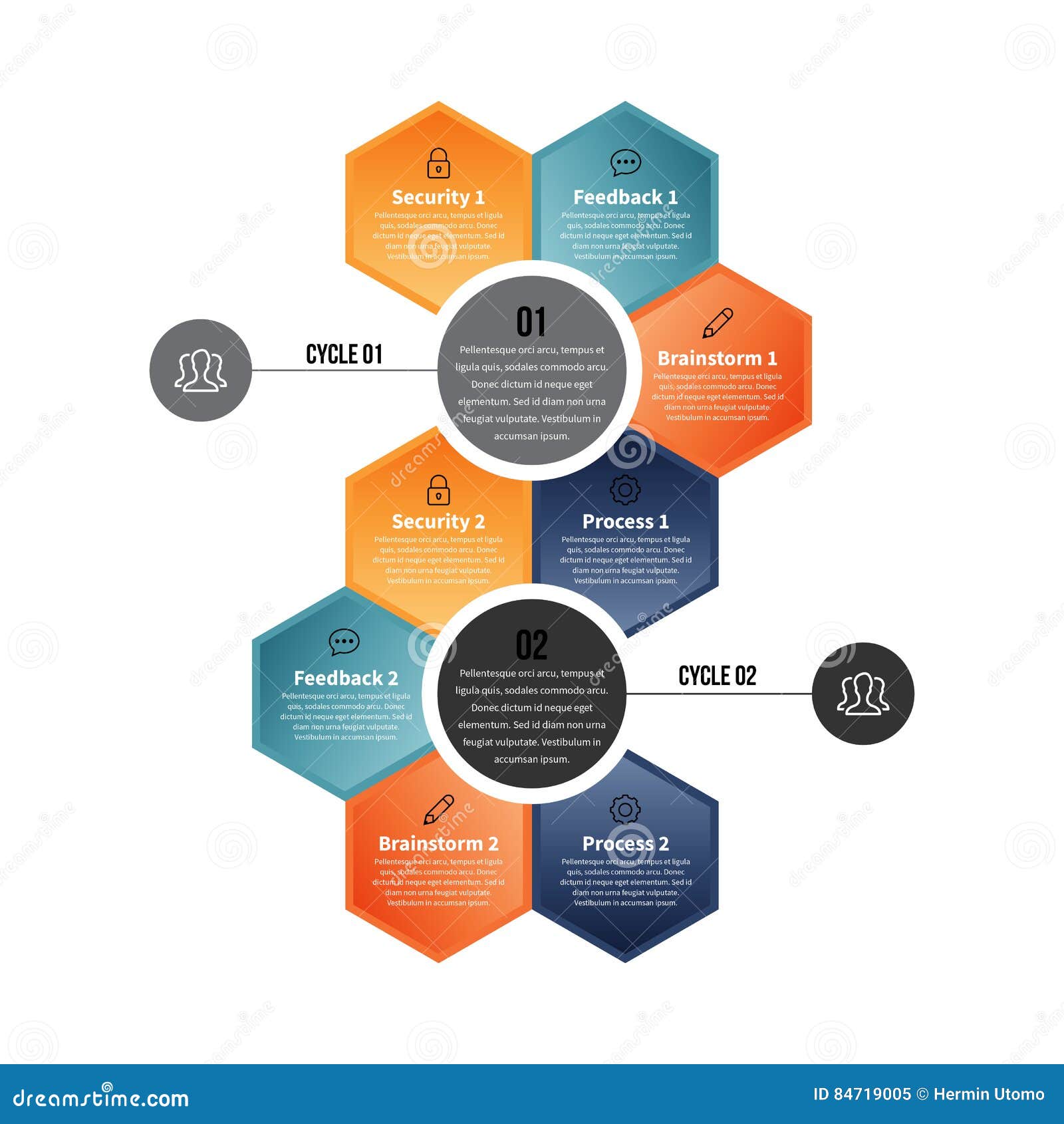 Hex Cycle Infographic stock vector. Illustration of factor - 84719005