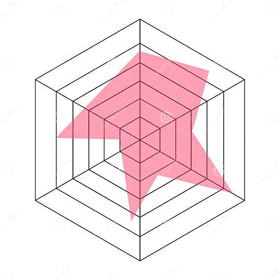 Hexagon Diagram, Radar Chart or Spider Graph Template Isolated on White ...