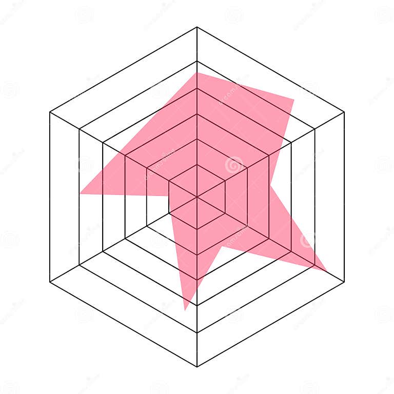 Hexagon Diagram, Radar Chart or Spider Graph Template Isolated on White ...