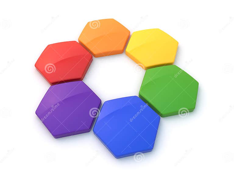 Hexagonal color wheel stock illustration. Illustration of design - 6416520