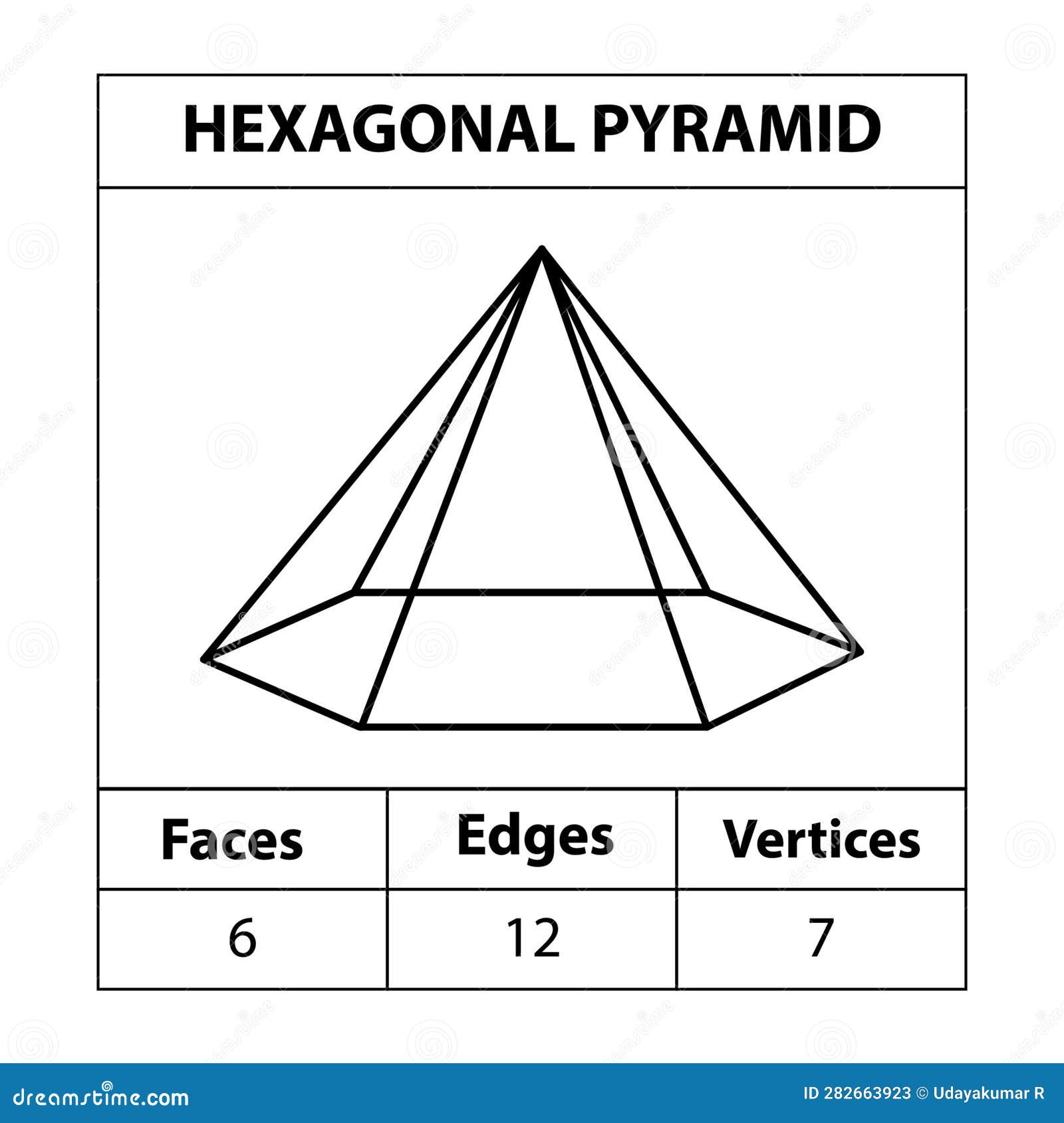 Pyramid With Faces Made Of Photovoltaic Panels. It Is A Solar Power ...