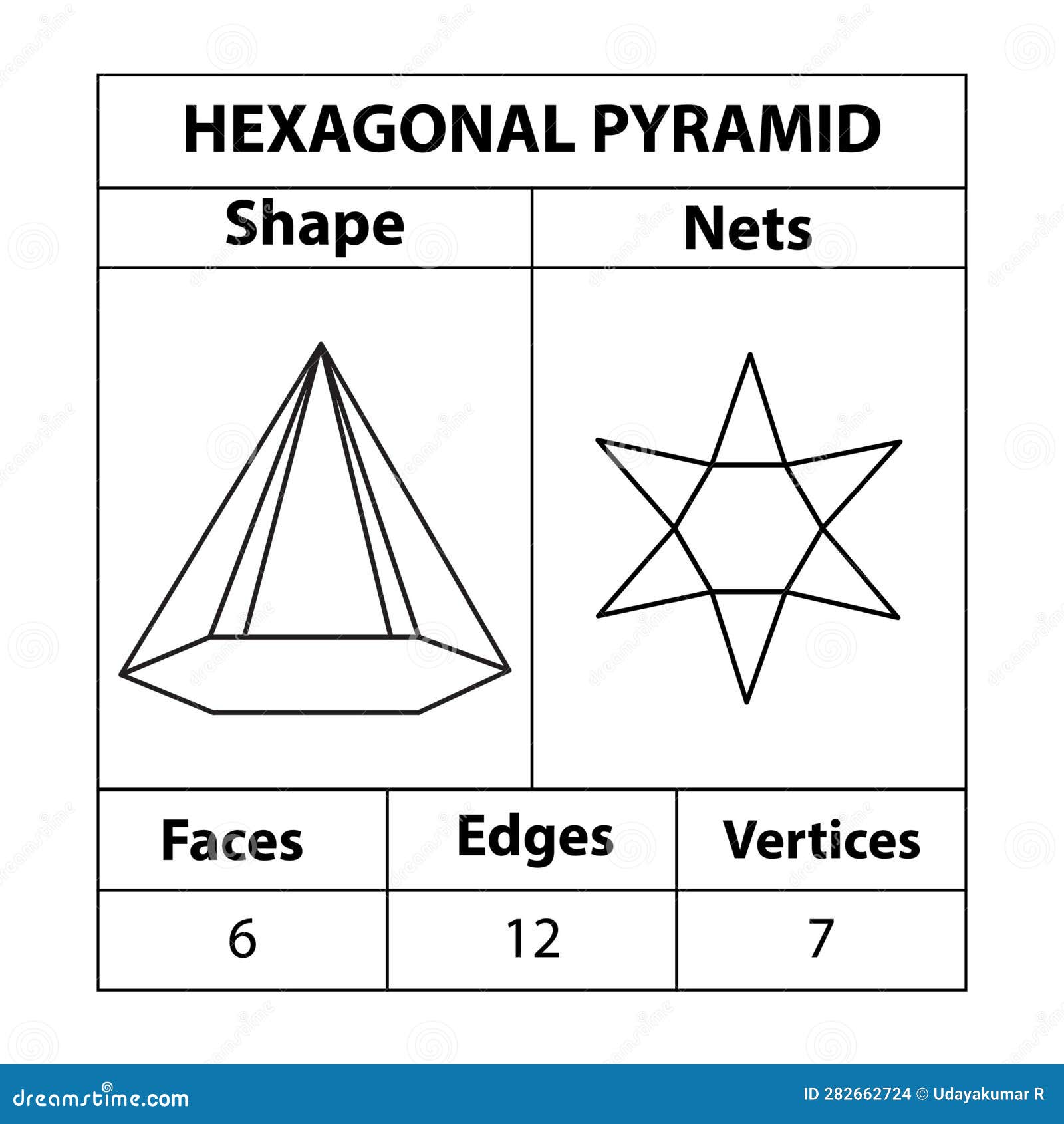 Net Of A Hexagonal Pyramid