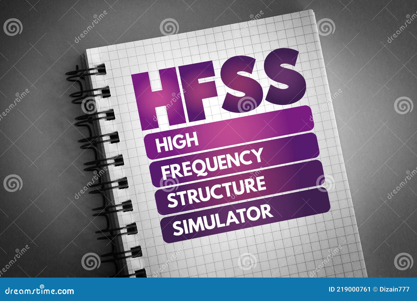 HFSS - High Frequency Structure Simulator Acronym, Technology Concept ...