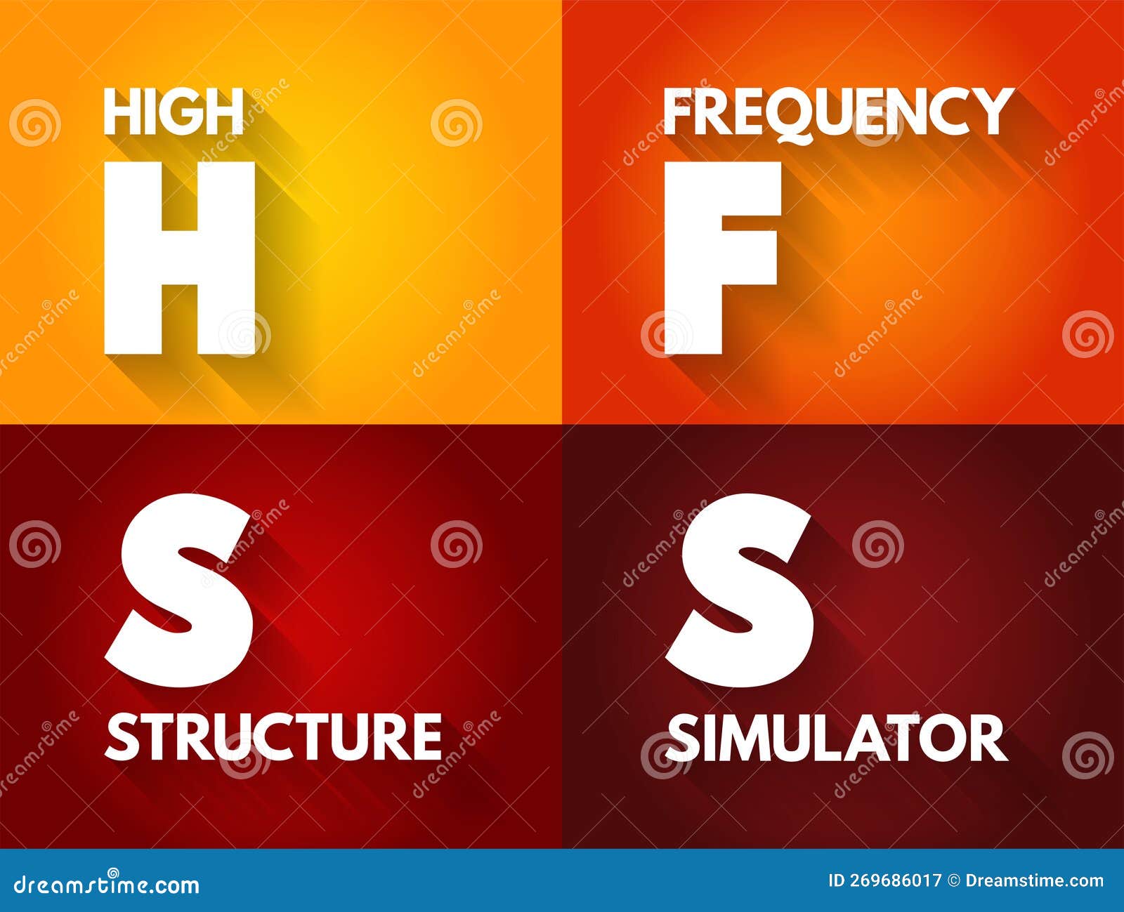 HFSS - High Frequency Structure Simulator Acronym, Technology Concept ...