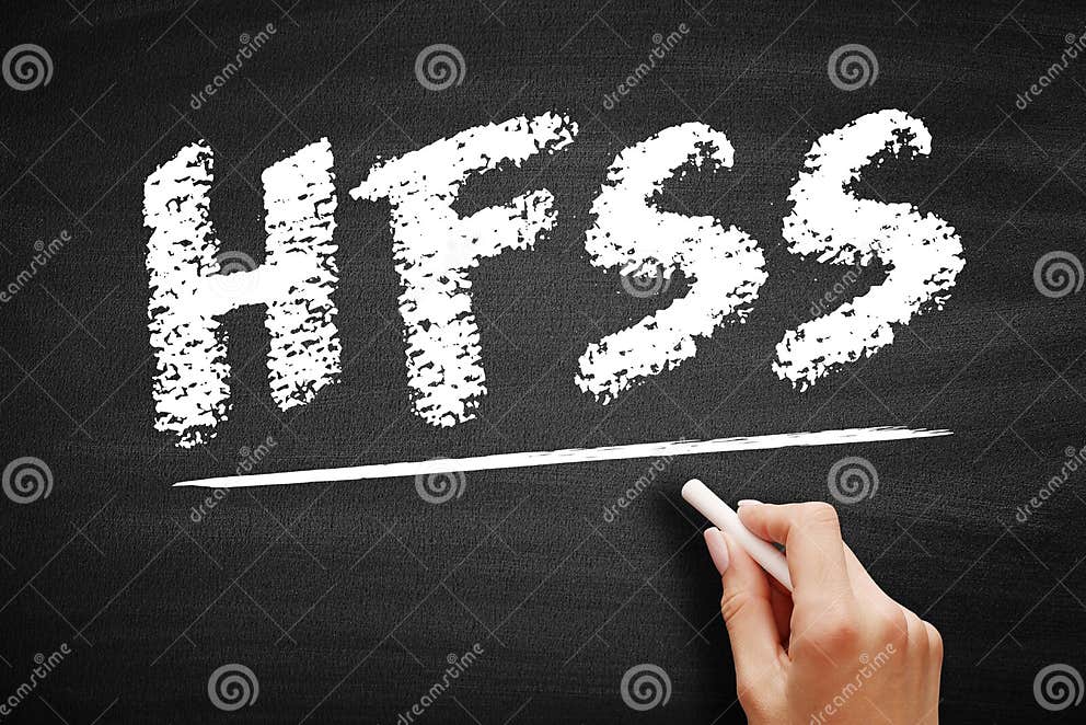 HFSS - High Frequency Structure Simulator Acronym, Technology Concept ...