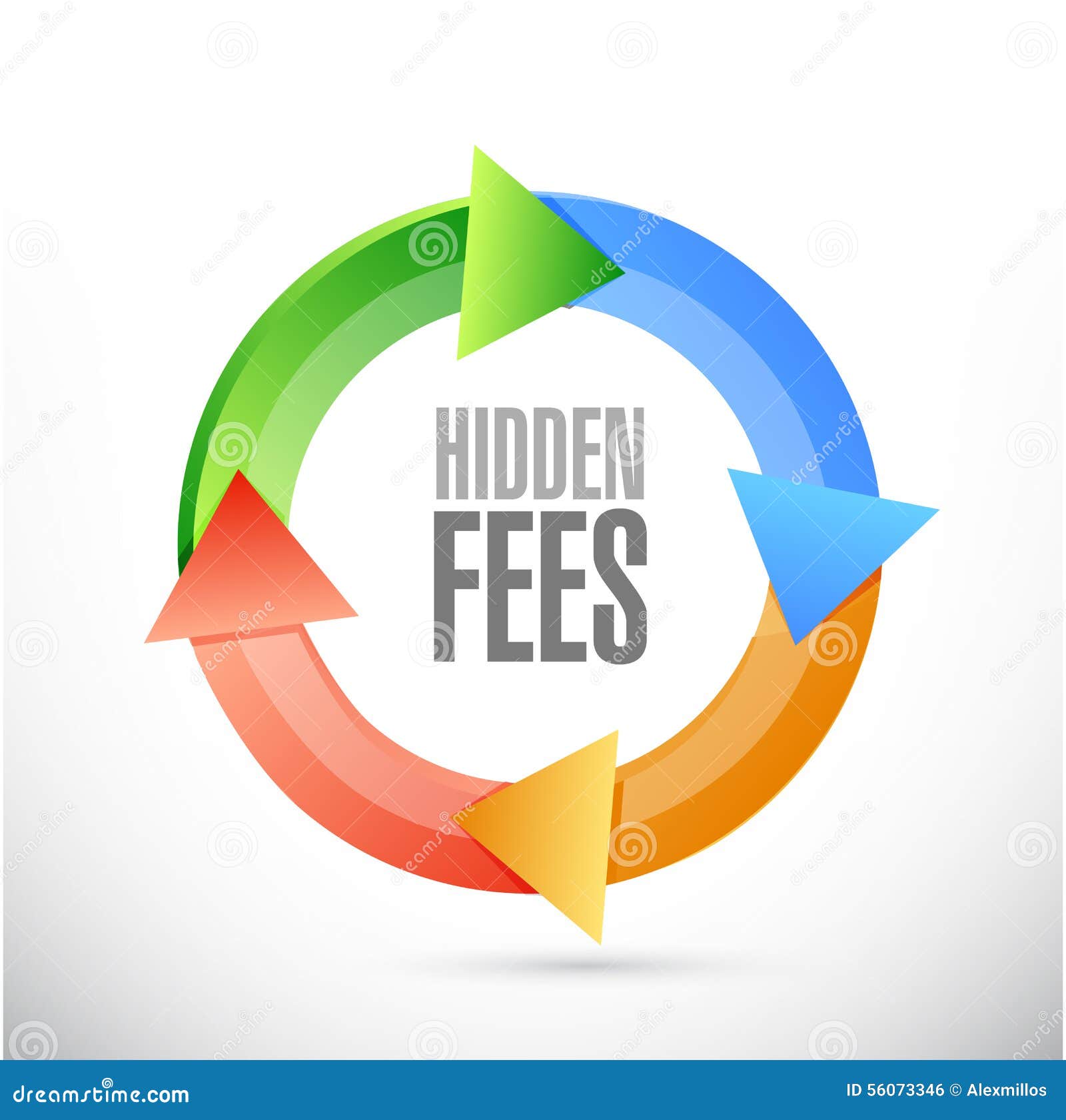 Hidden Fees Cycle Sign Concept Illustration Stock Illustration ...