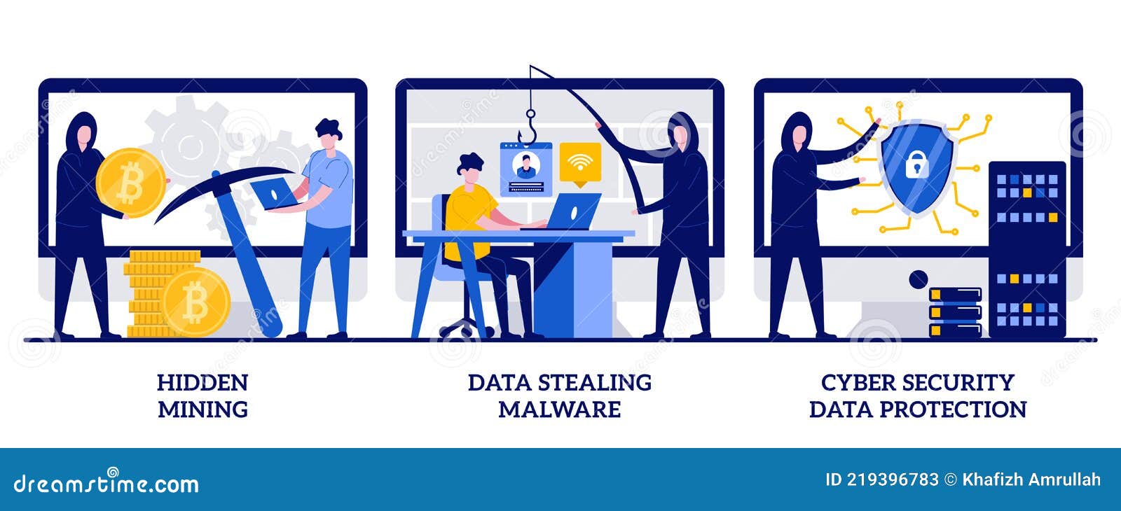 Hidden Mining, Data Stealing Malware, Cyber Security Data Protection ...