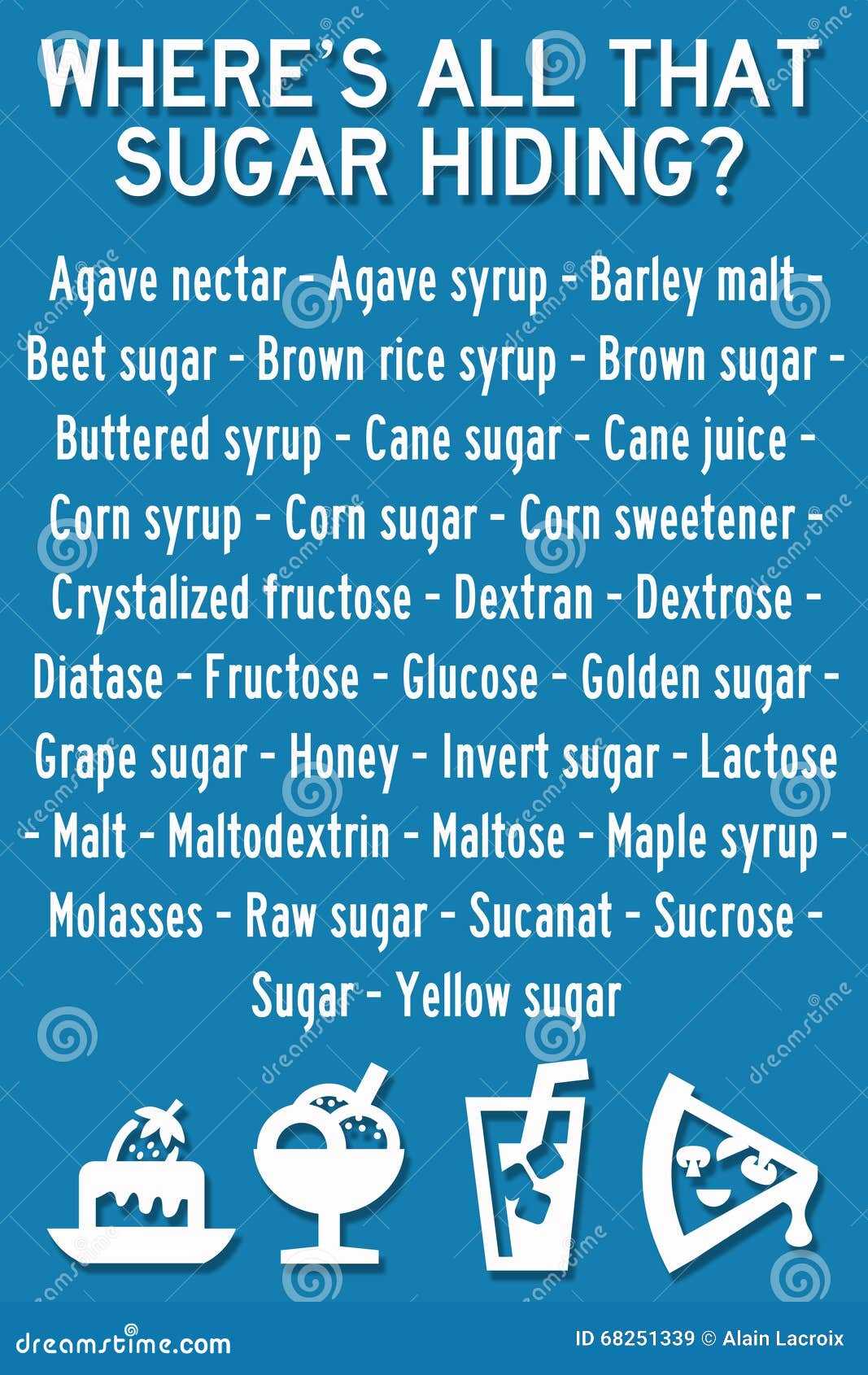 Hidden Sugar Iceberg Concept Has 2 Elements To Analyse. Visual Slide Of ... Hidden Sugar Iceberg Concept Has 2 Elements To Analyse. Visual Slide Of ...