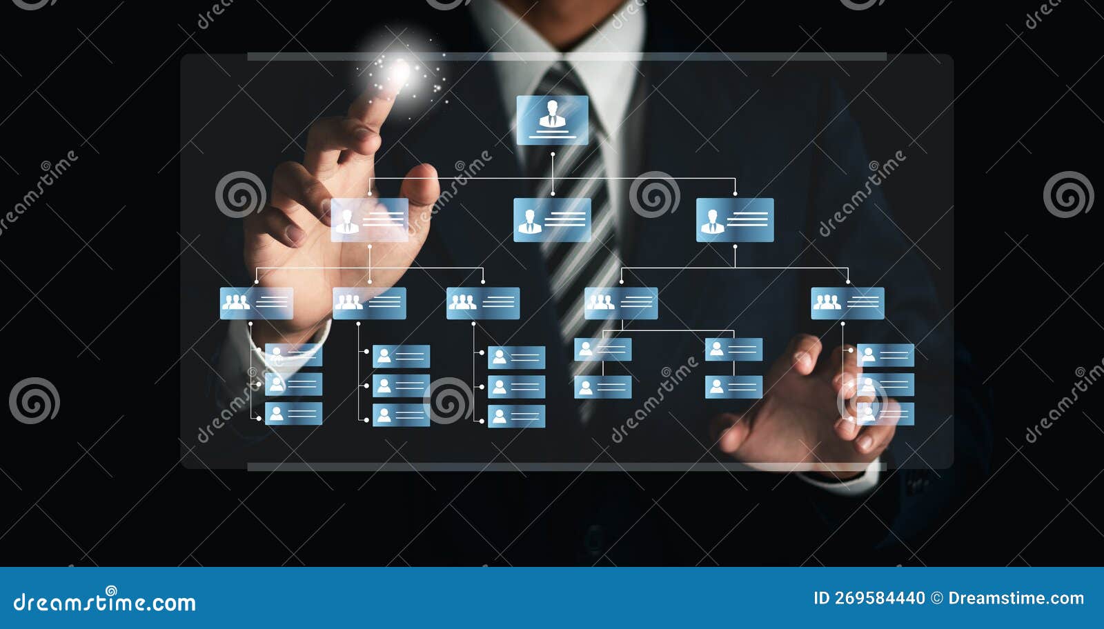 Hierarchical Structure of Teams and Employees in the Company. Stock ...