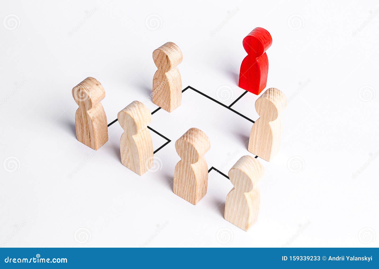A Hierarchical System within a Company or Organization. Leadership ...