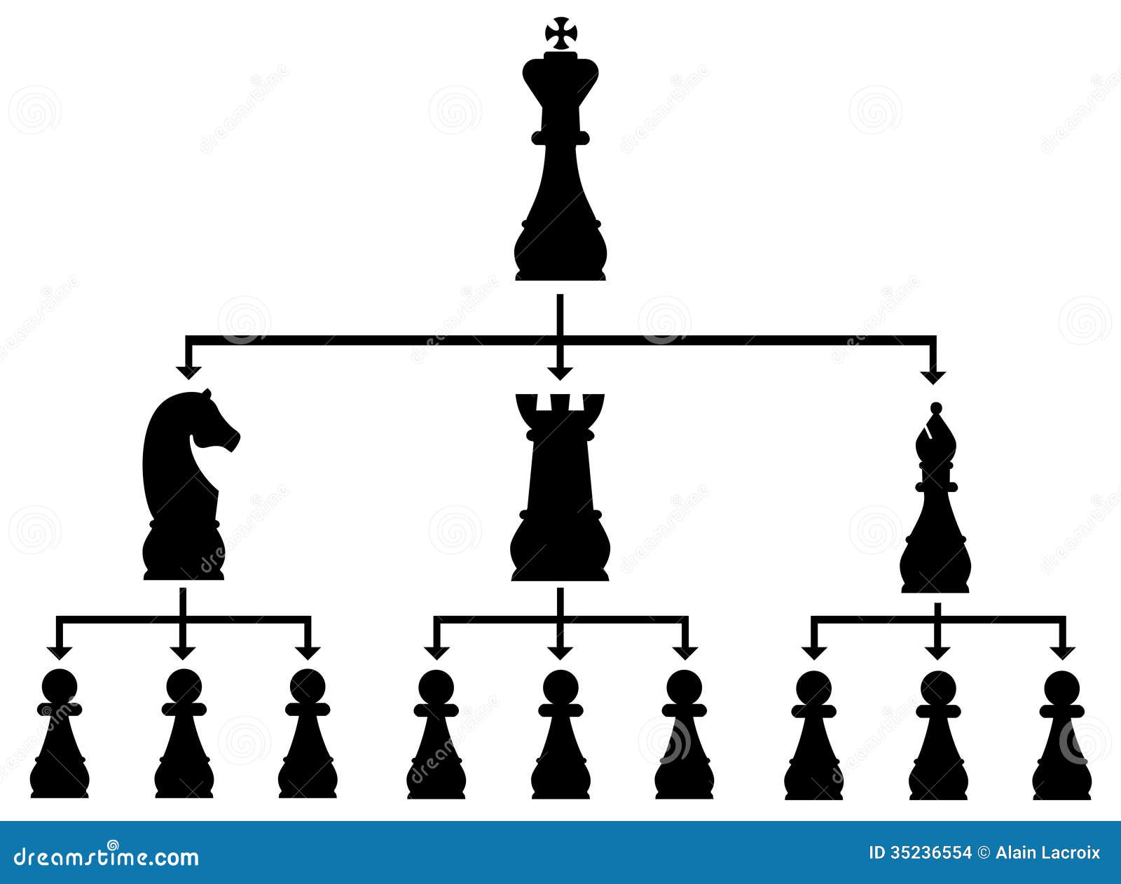 Hierarchy stock illustration. Illustration of manager - 35236554