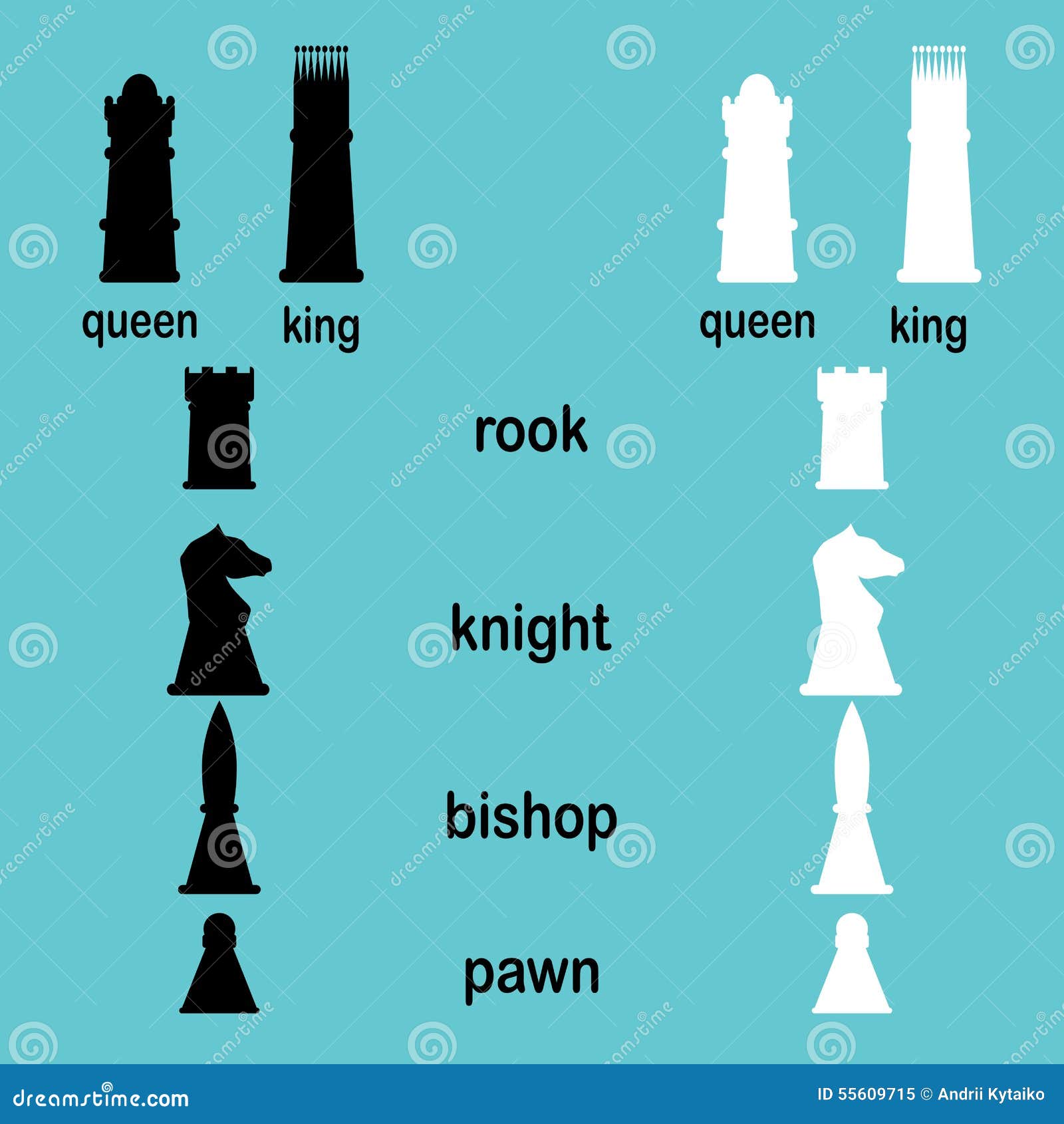 Hierarchy game chess stock vector. Illustration of examples - 55609715