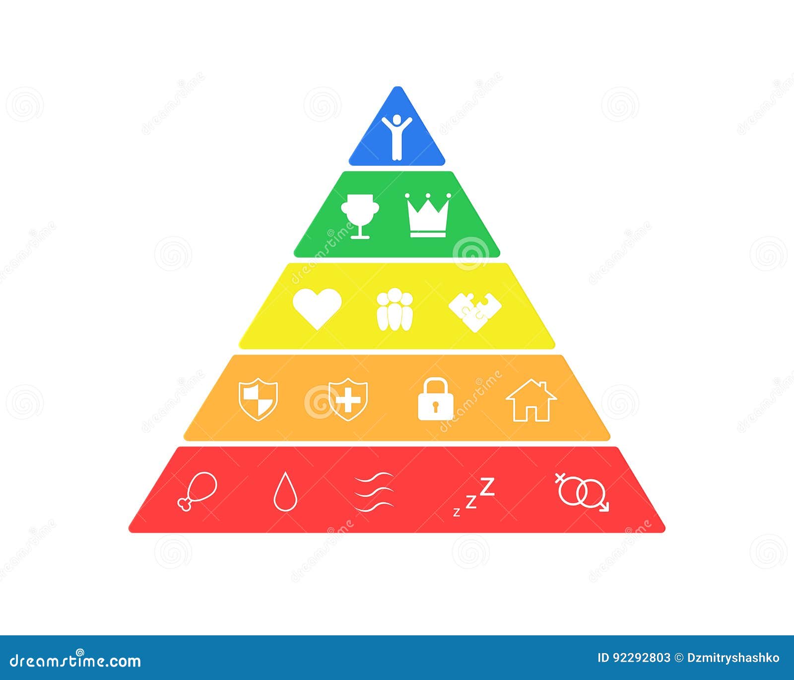 Hierarchy of human needs stock vector. Illustration of love - 92292803