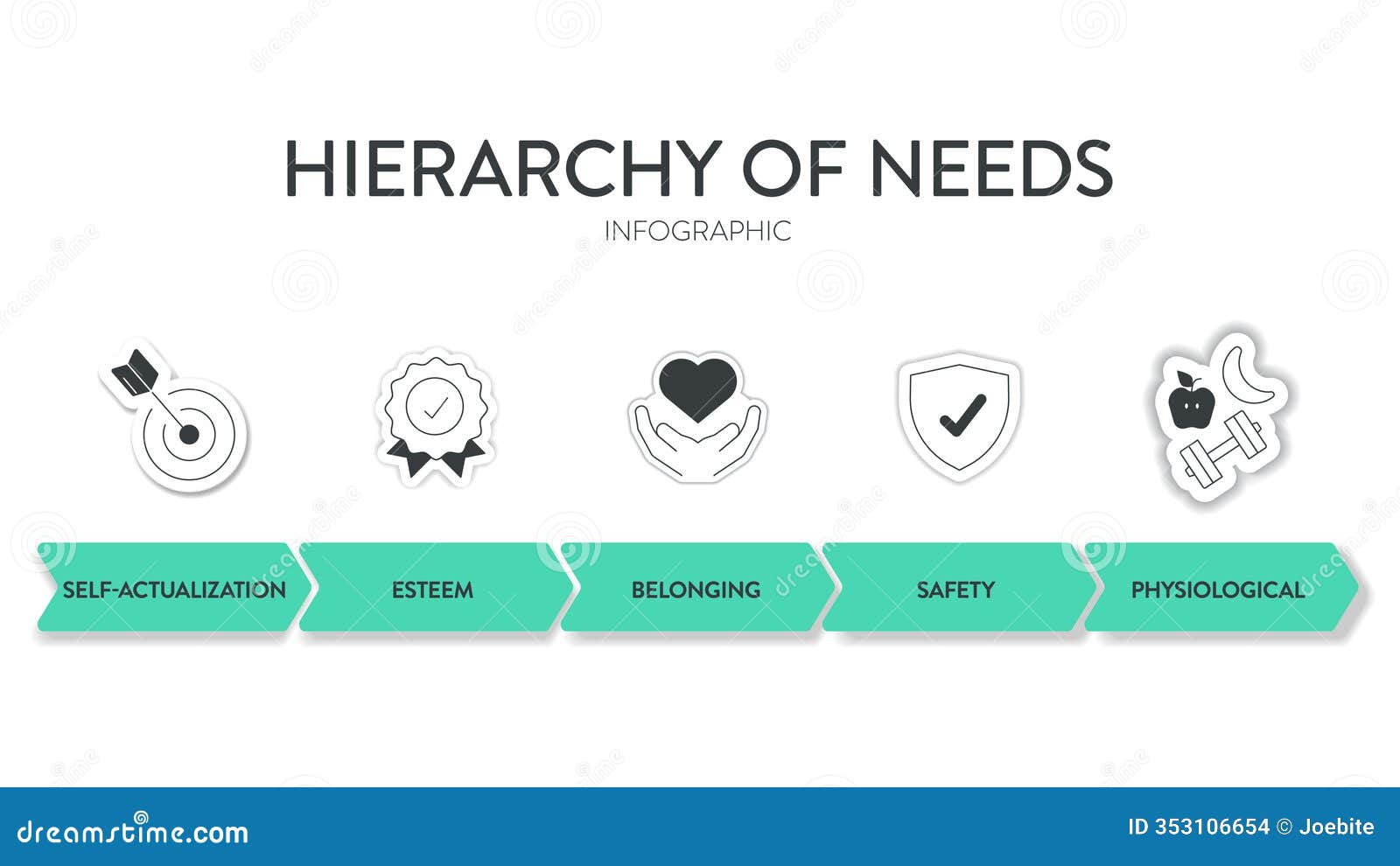 Hierarchy of Needs Pyramid Model Infographic Diagram Chart Template ...