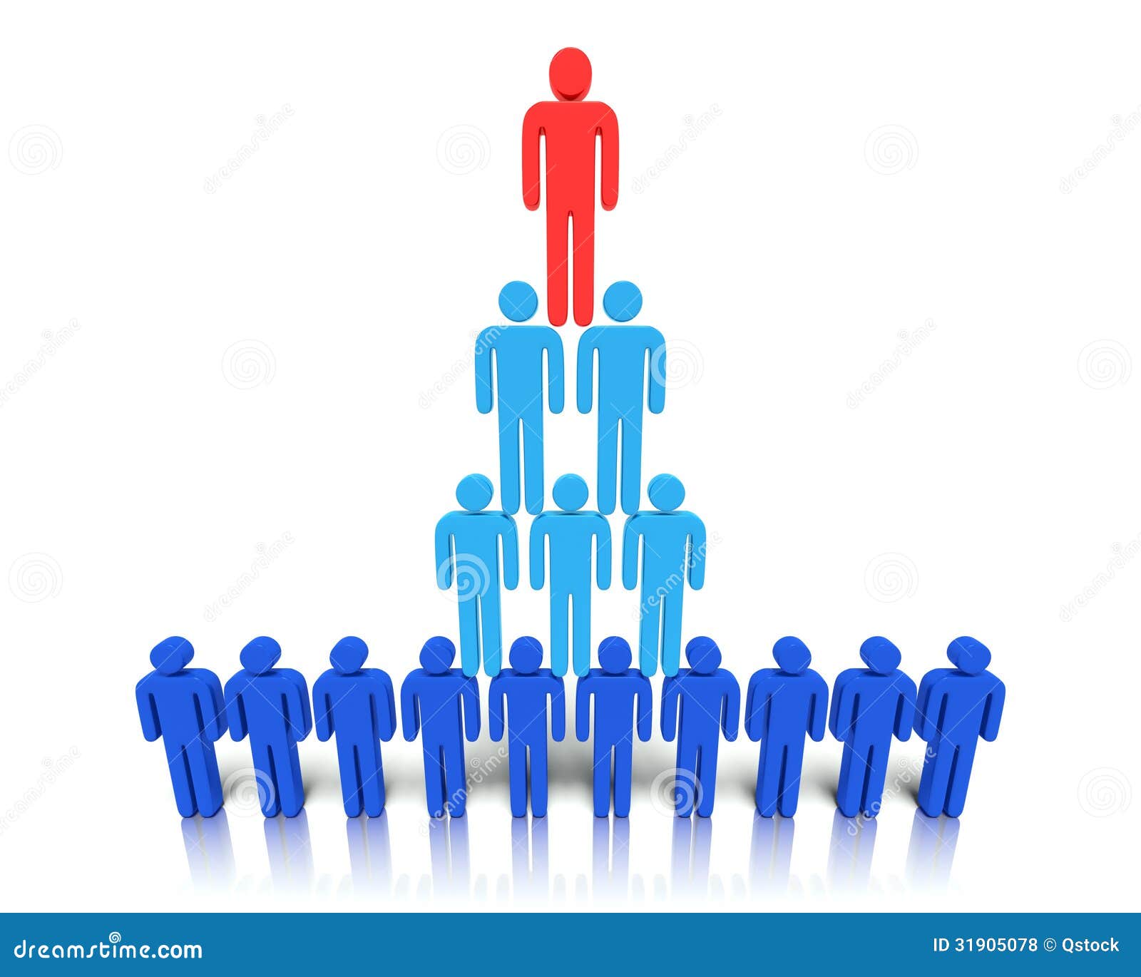 Hierarki av folk. stock illustrationer. Illustration av beställning ...