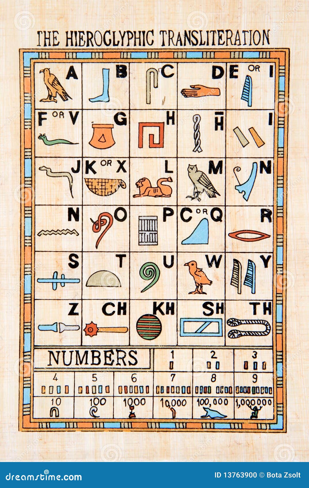 Hieroglyphics stock illustration. Illustration of texture - 13763900