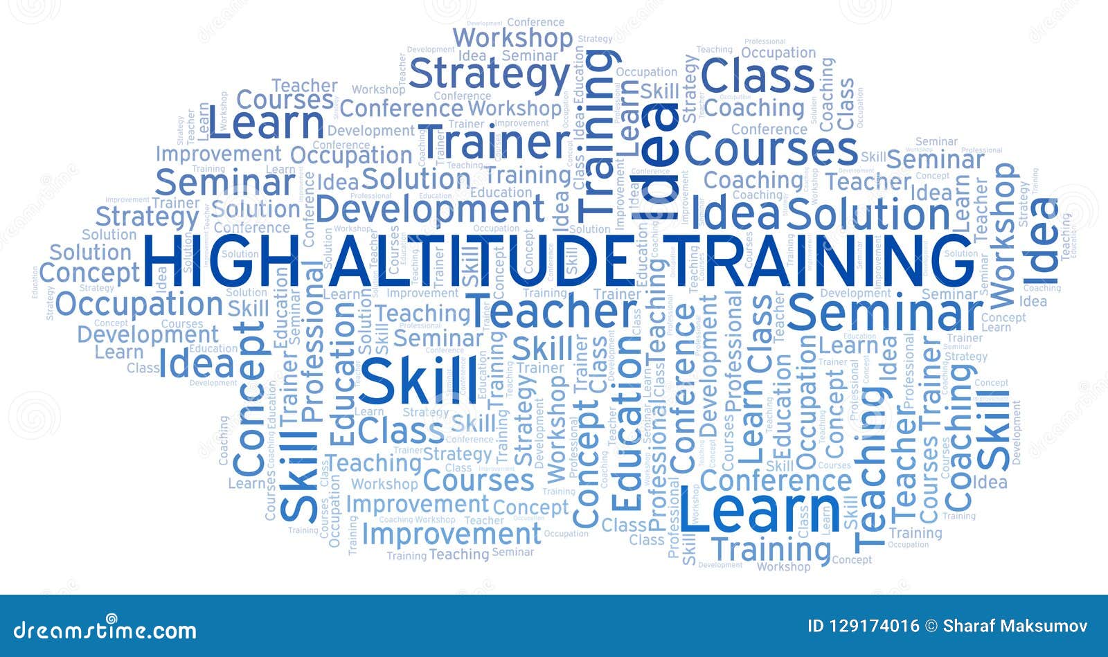 High Altitude Training Word Cloud. Stock Illustration - Illustration of ...