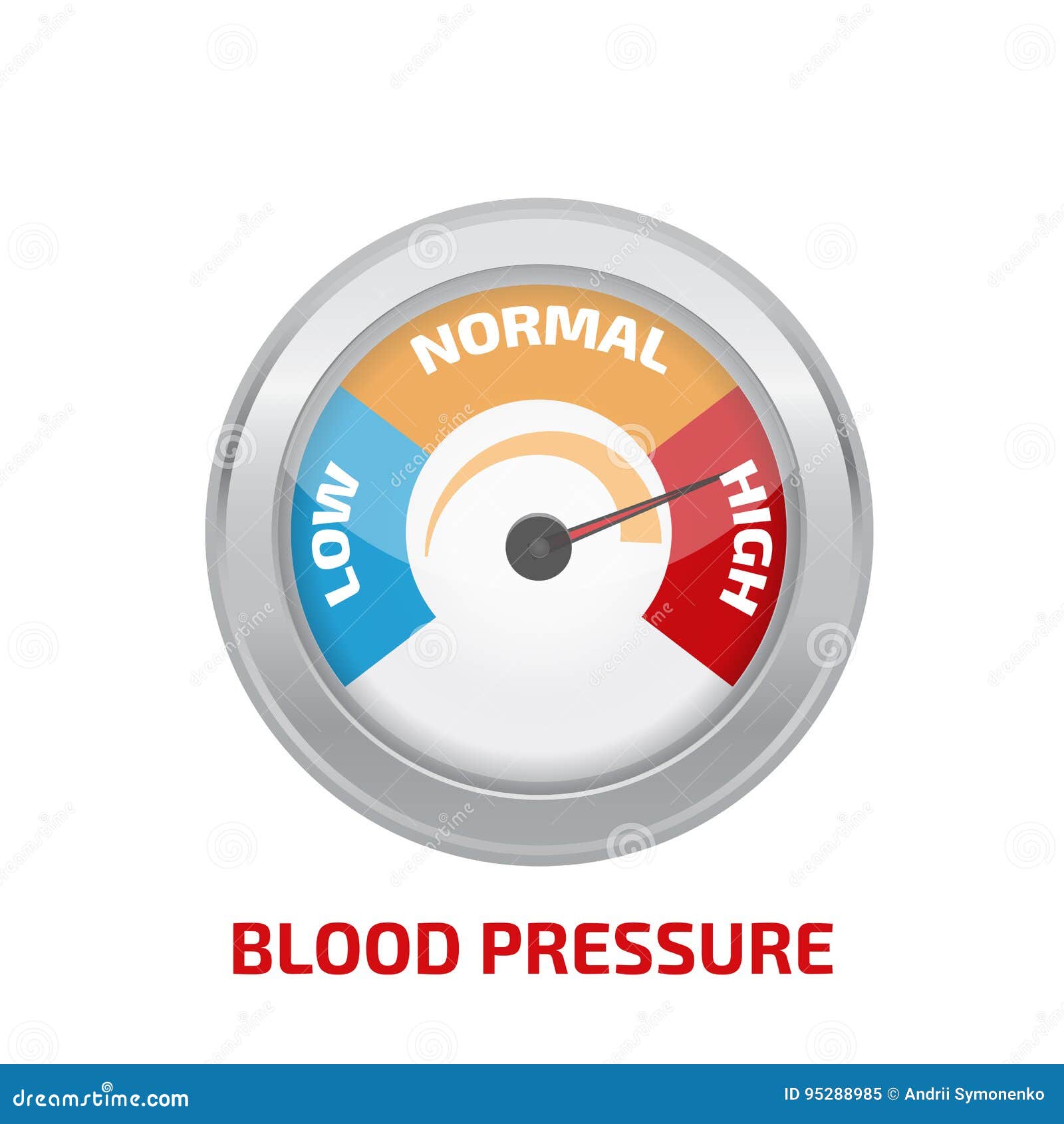 High Blood Pressure Concept Vector. Vector Illustration Stock Vector ...