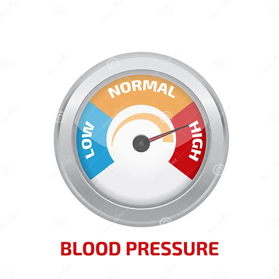 High Blood Pressure Concept Vector. Vector Illustration Stock Vector ...