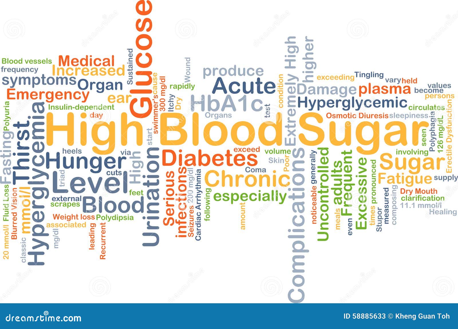 High Blood Sugar Background Concept Stock Illustration - Illustration ...