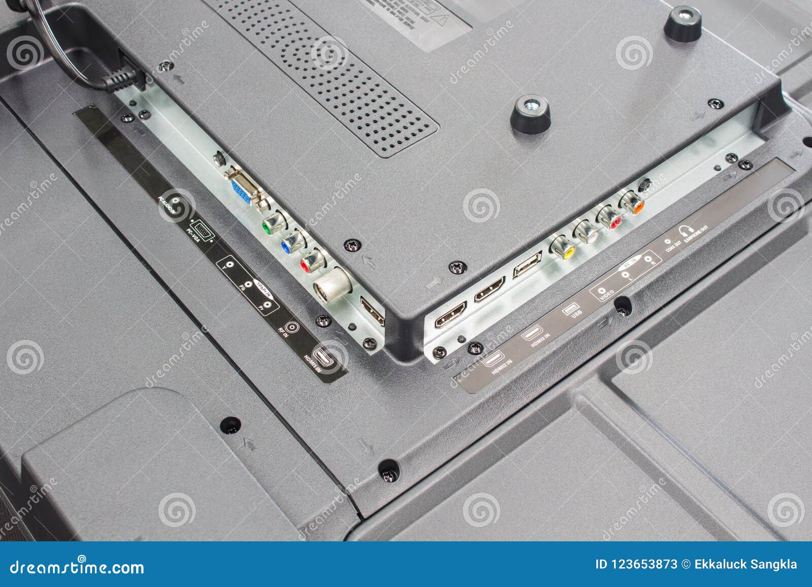 The High Definition Television Input Panel, the Input Connectors of ...