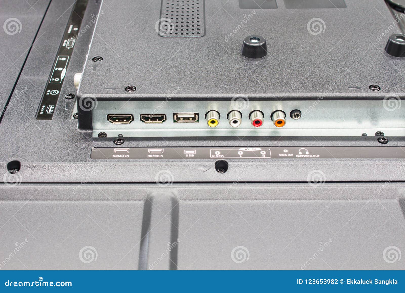 The High Definition Television Input Panel, the Input Connectors of ...