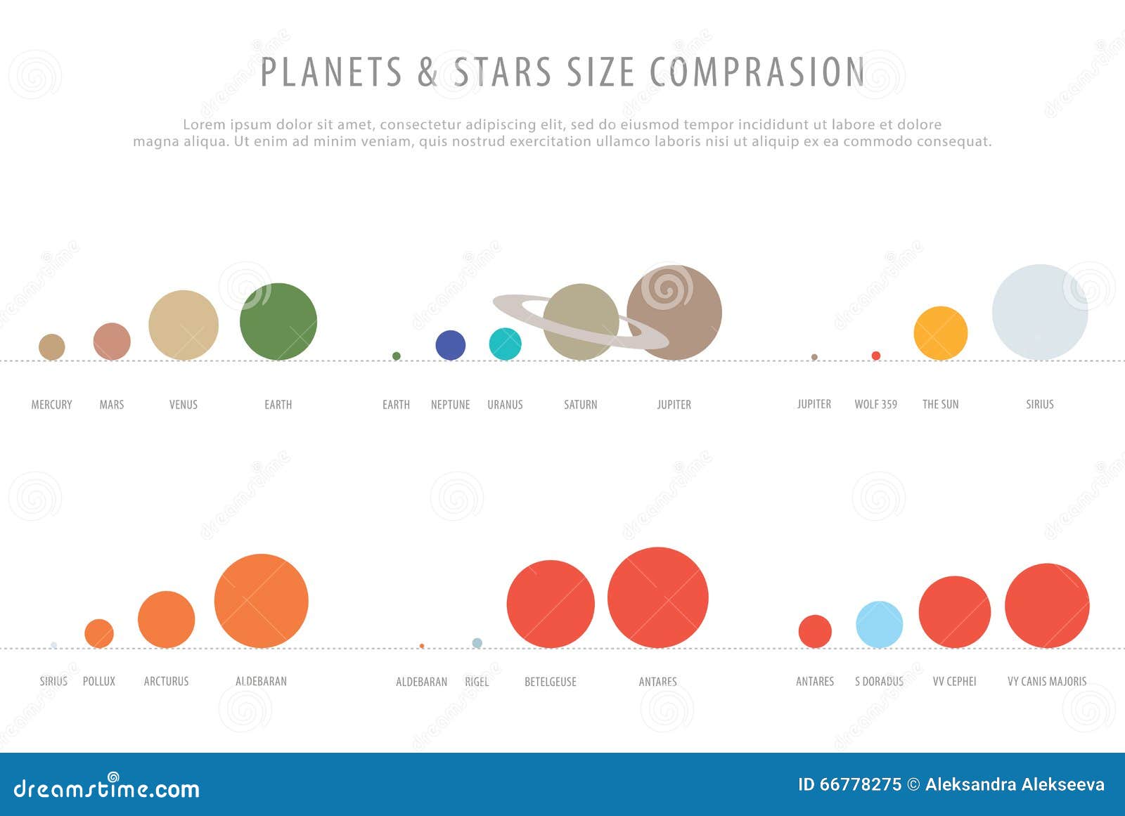 Star Size Comparison Chart