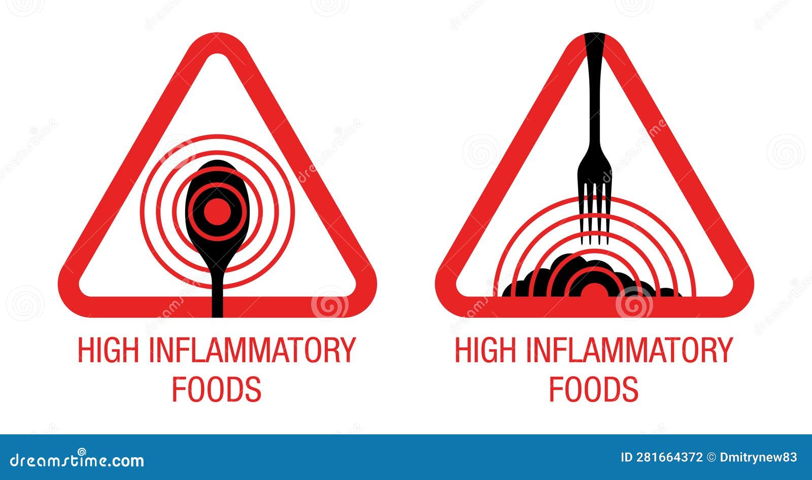 High Inflammatory Foods Cause Pain Symptoms Stock Vector - Illustration ...