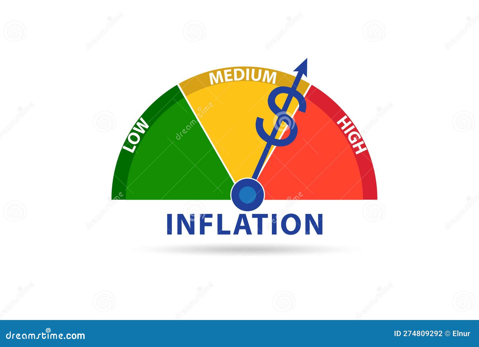 High Inflation Concept with Meter Stock Illustration - Illustration of ...