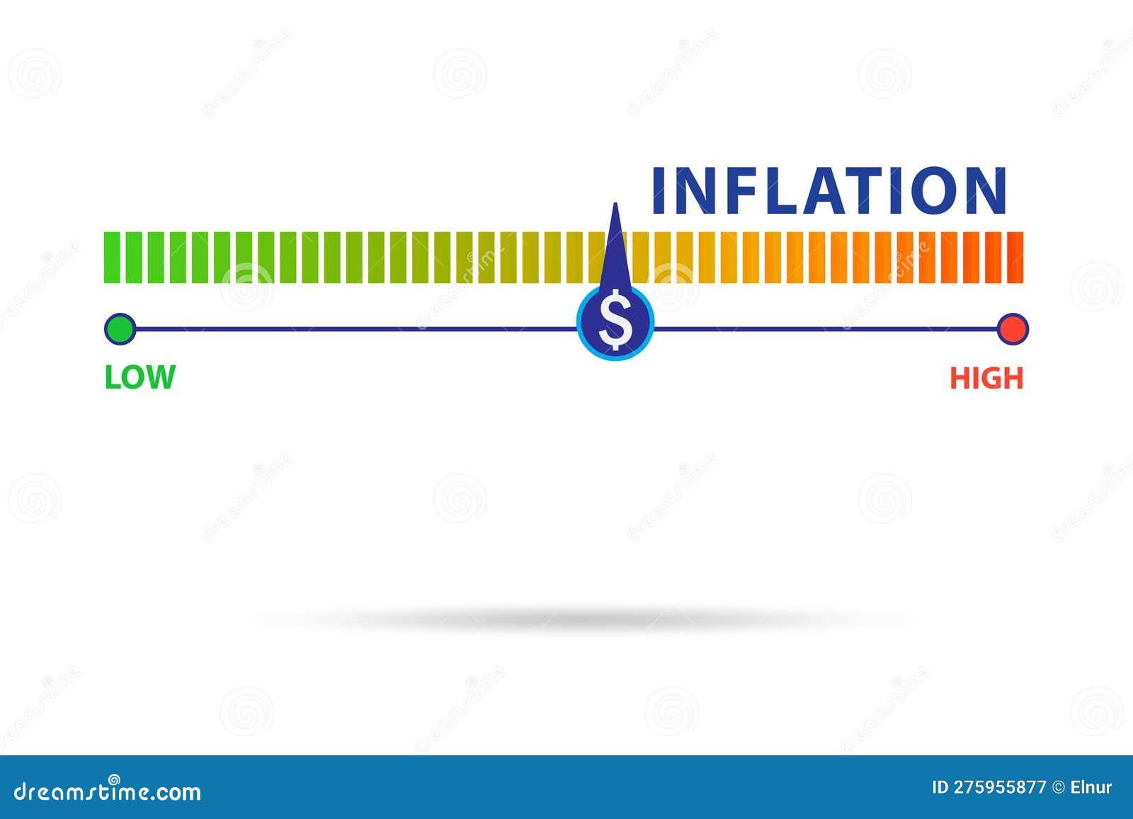 High Inflation Concept with Meter Stock Image - Image of economic ...
