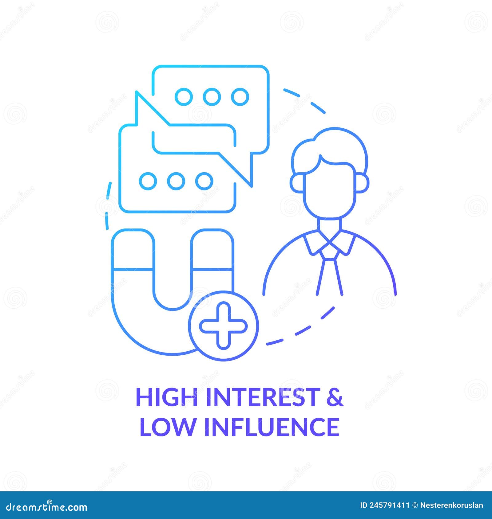 Stakeholder Mapping Circle Infographic Template Cartoon Vector ...