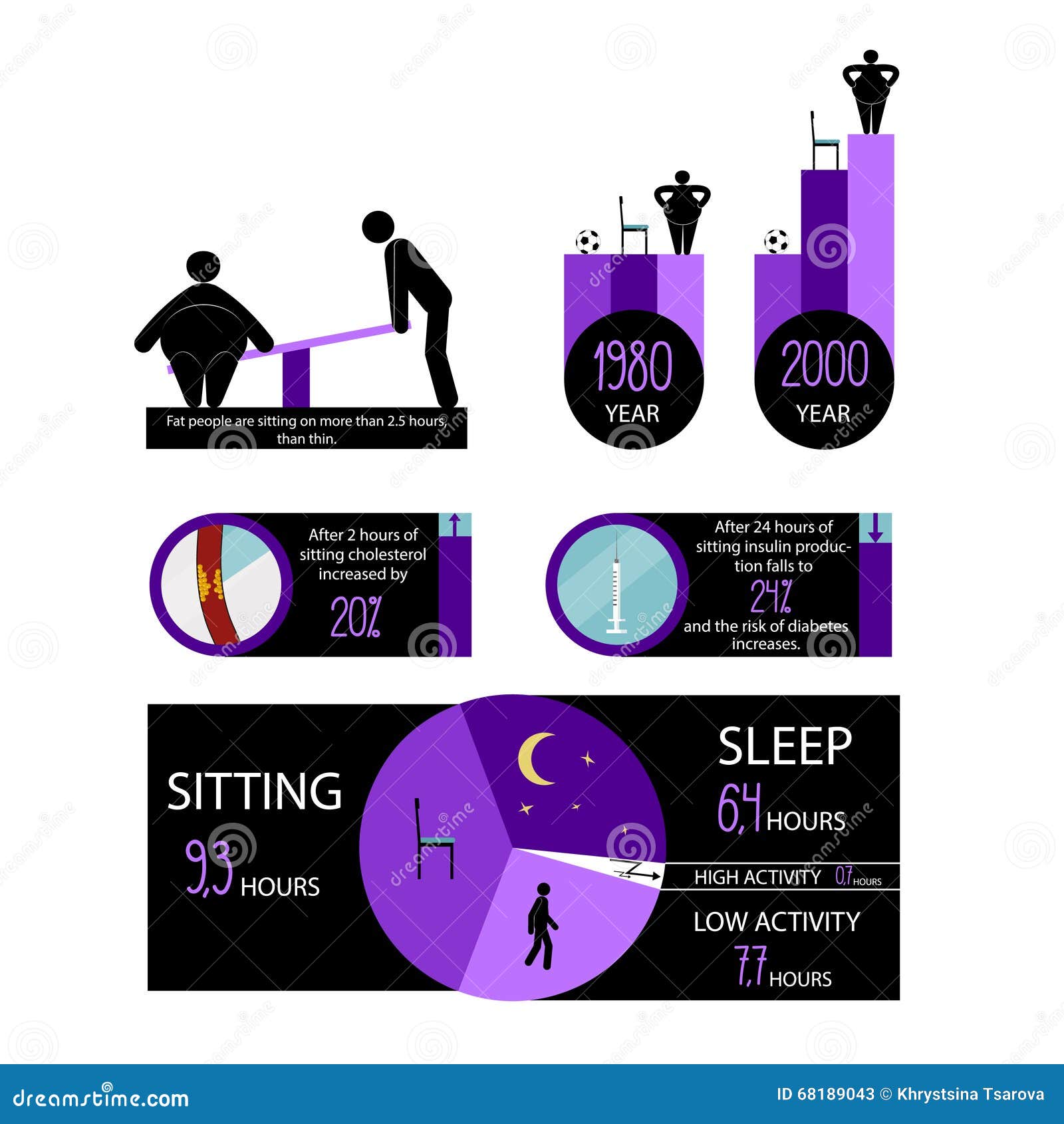 High and Low Active Life Infographic Stock Vector - Illustration of ...
