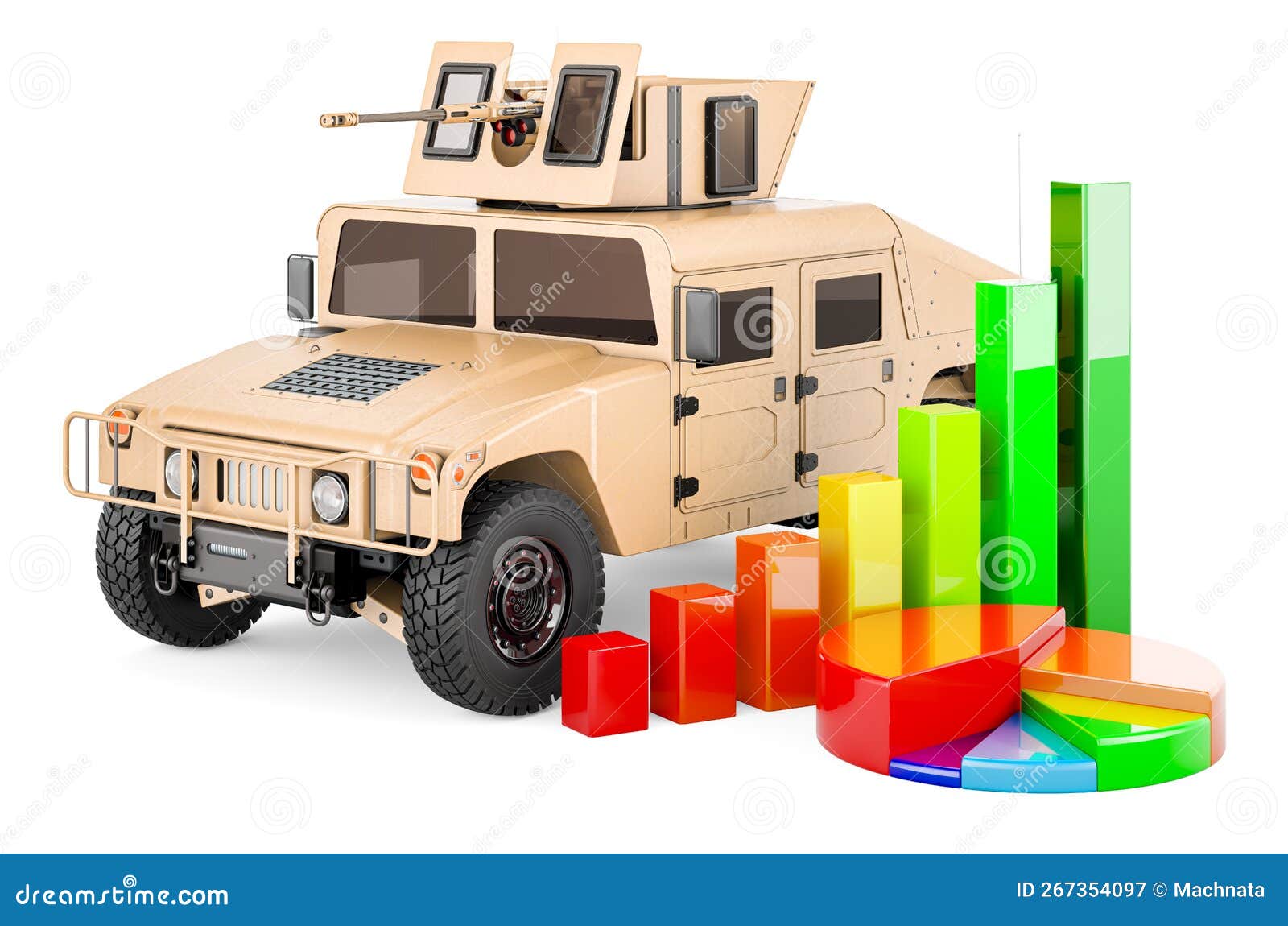 High Mobility Multipurpose Wheeled Vehicle with Growth Bar Graph and ...