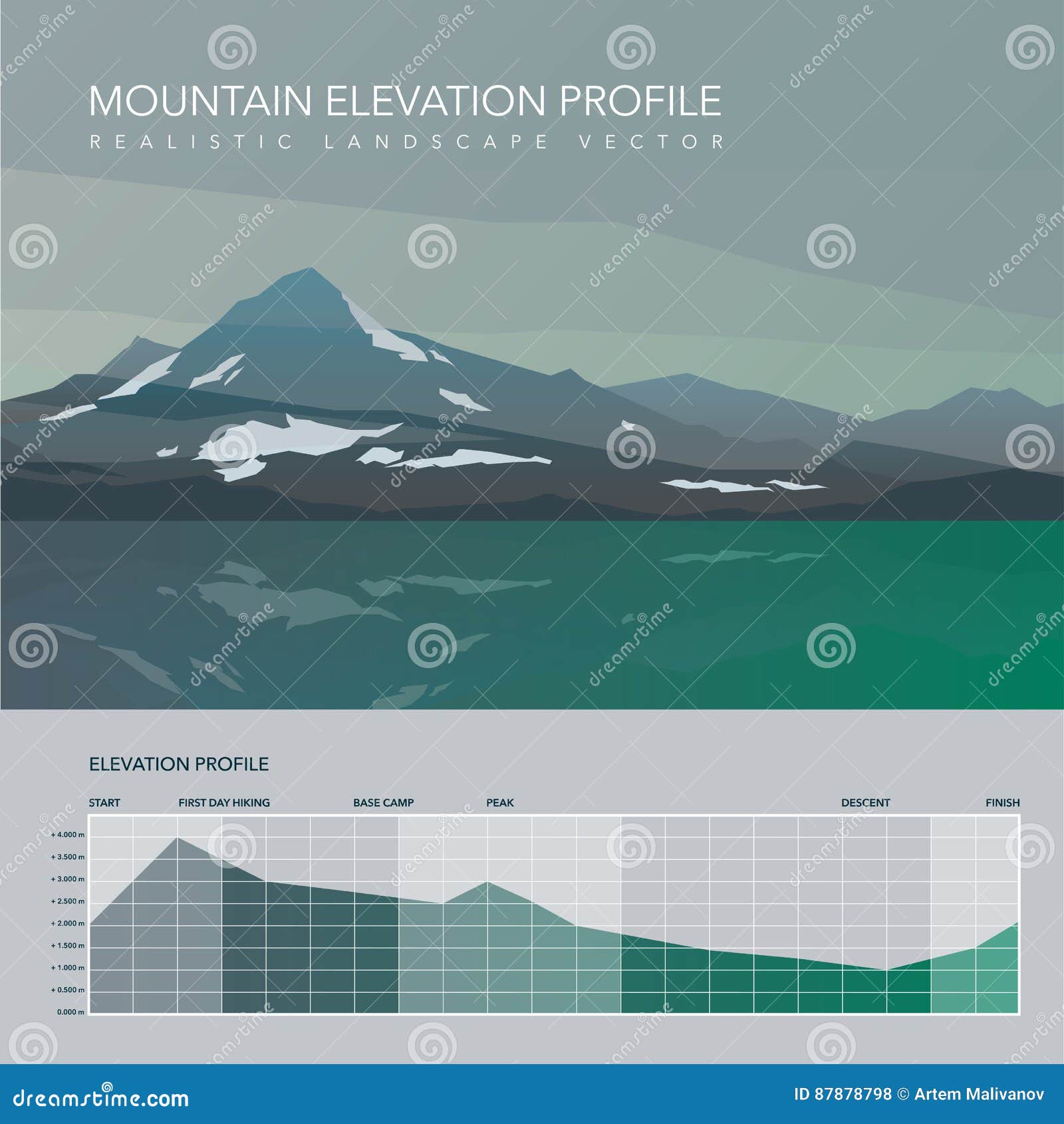 High Mountain Landscape Elevation Infographic. Stock Vector ...