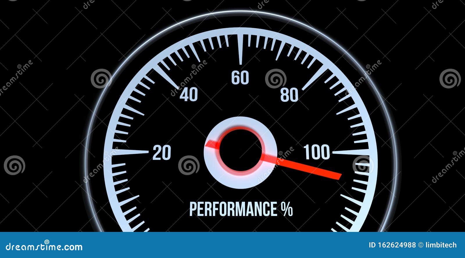 High Performance Level Meter on 100 Extremely Detailed and Realistic ...