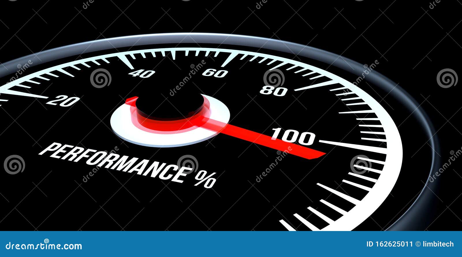 High Performance Level Meter on 100 Extremely Detailed and Realistic ...