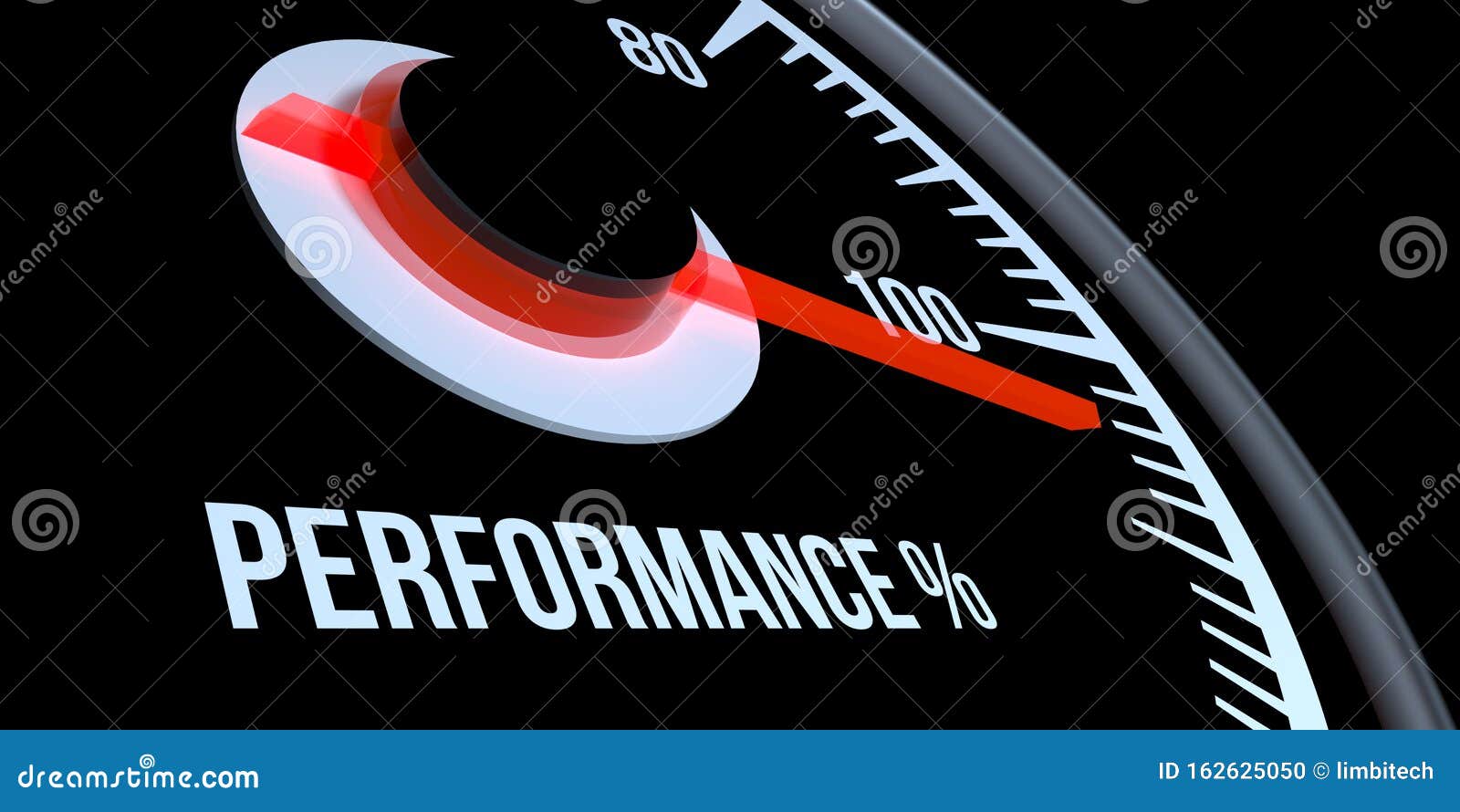 High Performance Level Meter on 100 Extremely Detailed and Realistic ...