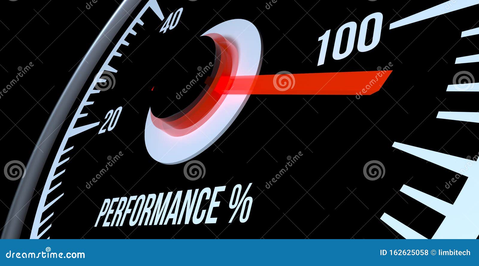 High Performance Level Meter on 100 Extremely Detailed and Realistic ...