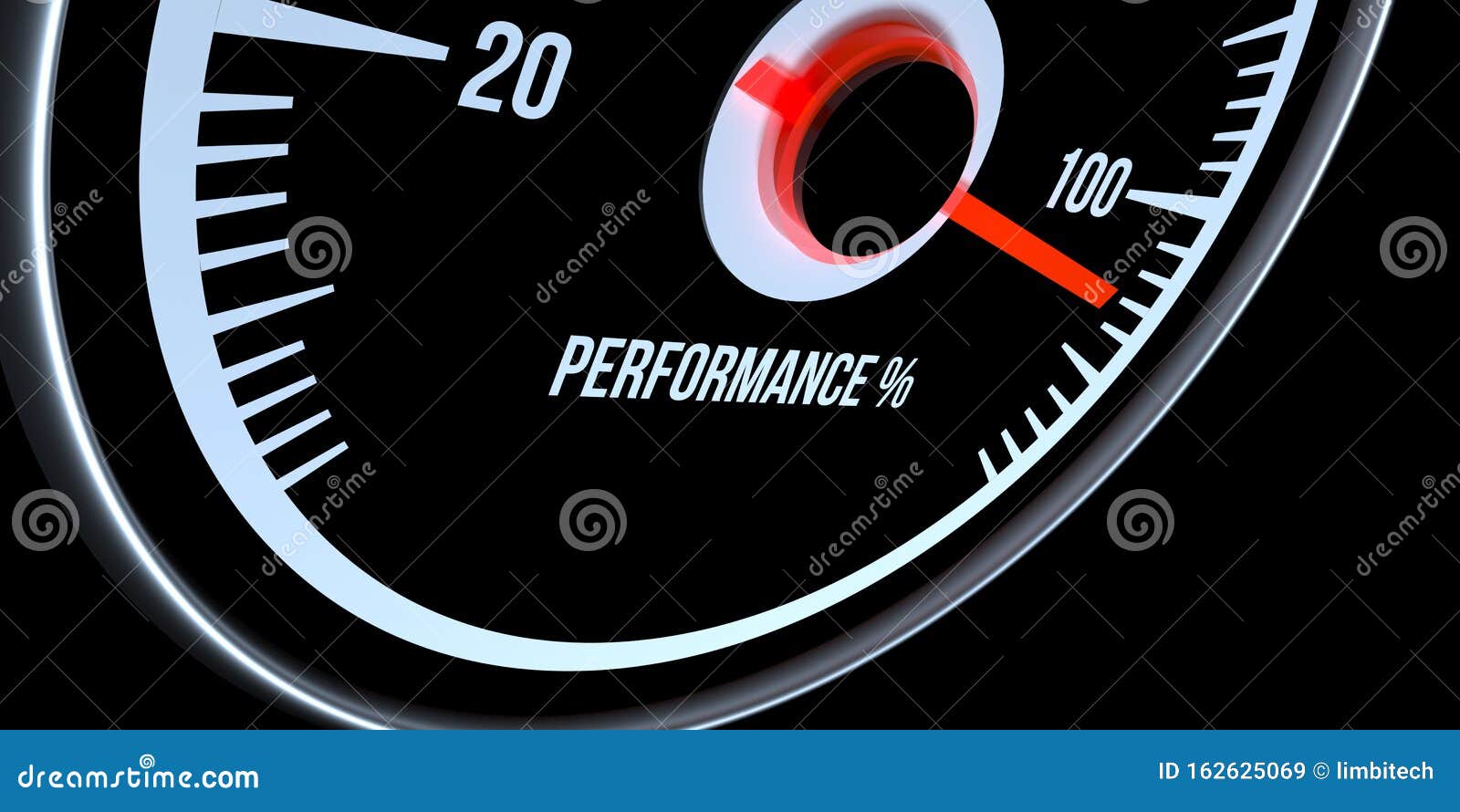 High Performance Level Meter on 100 Extremely Detailed and Realistic ...