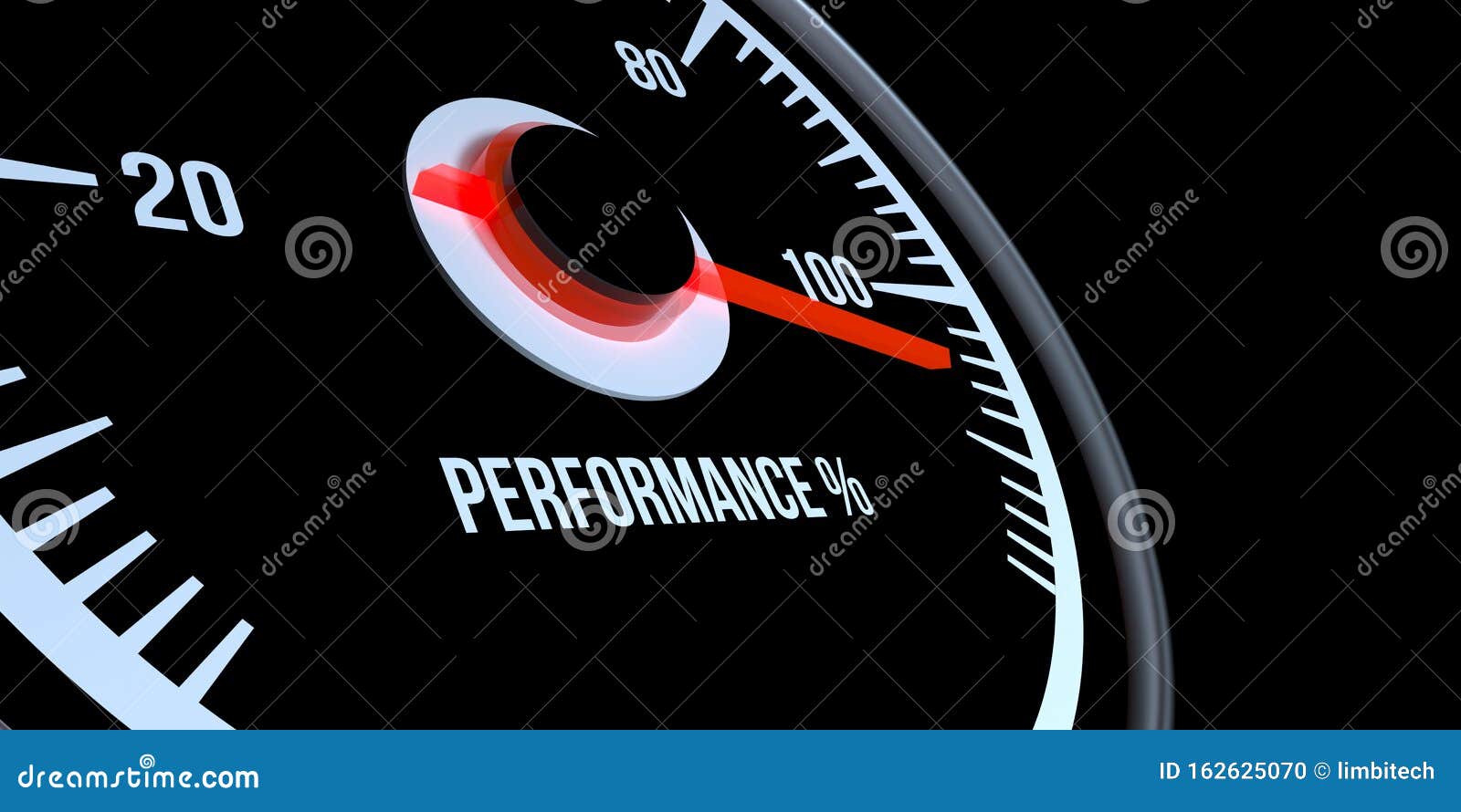 High Performance Level Meter on 100 Extremely Detailed and Realistic ...