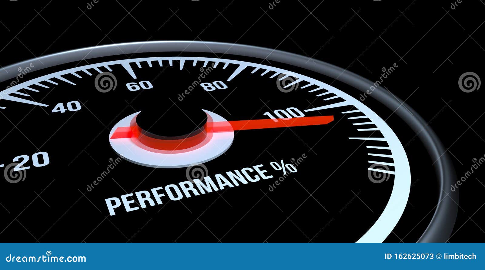 High Performance Level Meter on 100 Extremely Detailed and Realistic ...