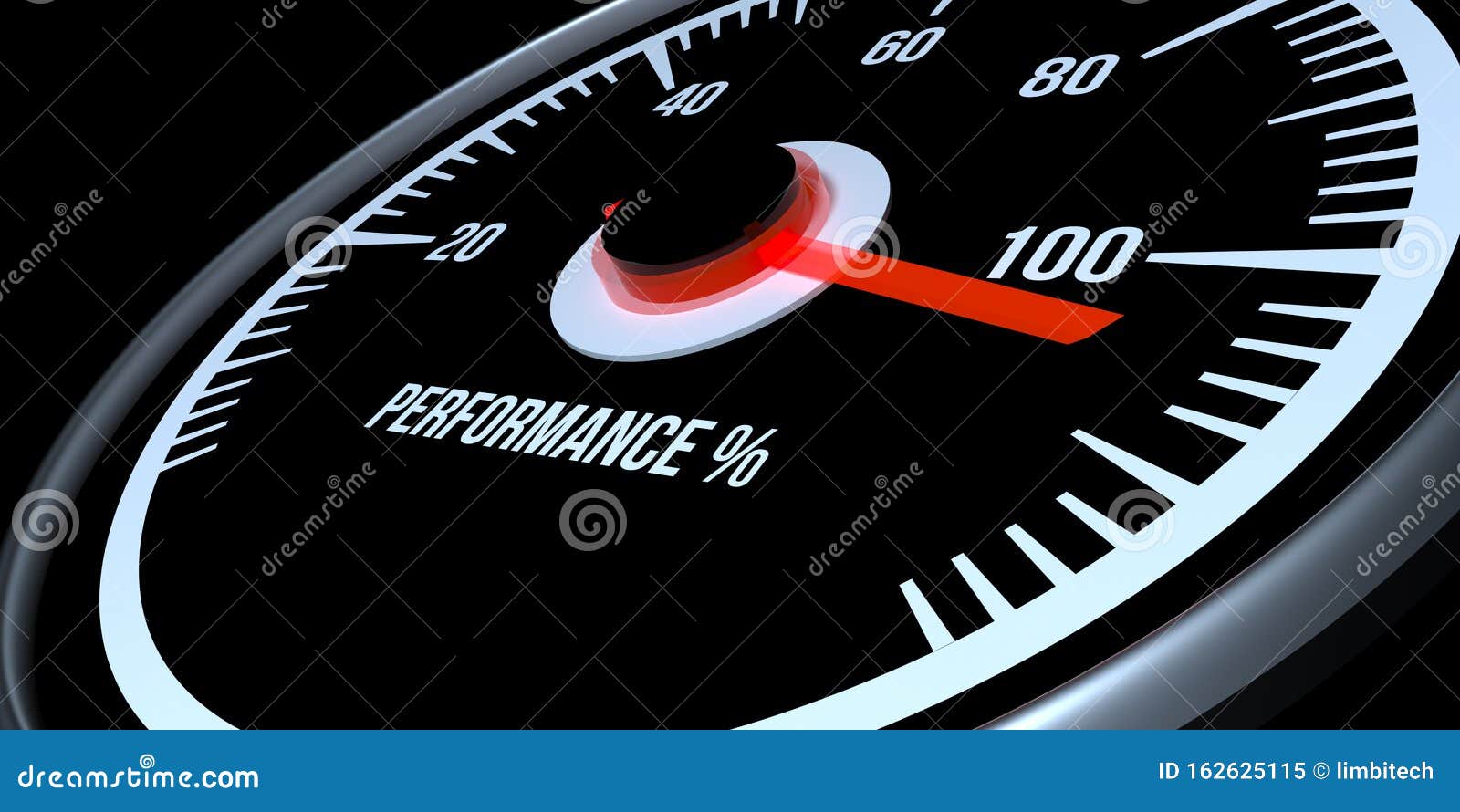 High Performance Level Meter on 100 Extremely Detailed and Realistic ...