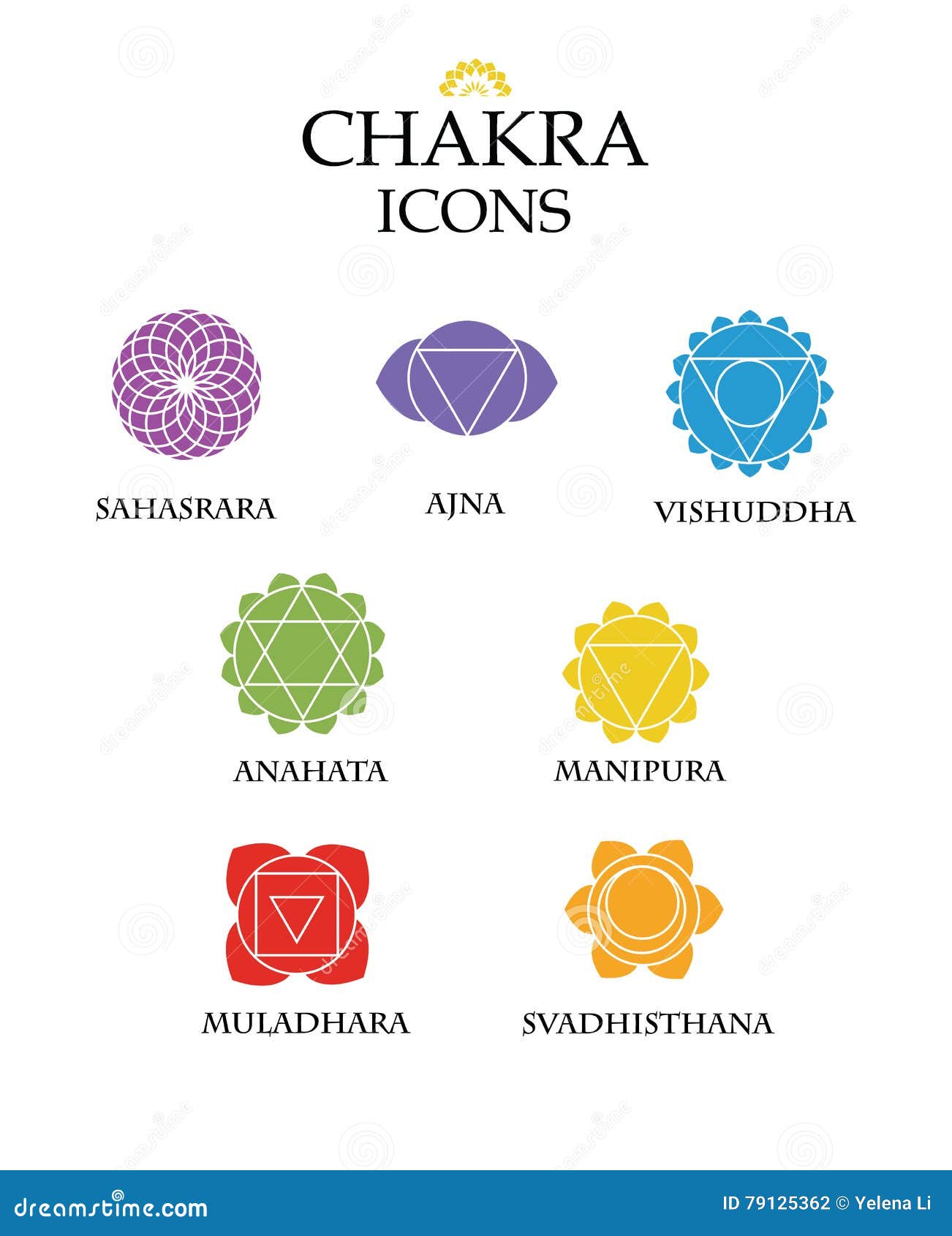 High Quality Chakra Isolated Vector Stock Vector - Illustration of aura ...