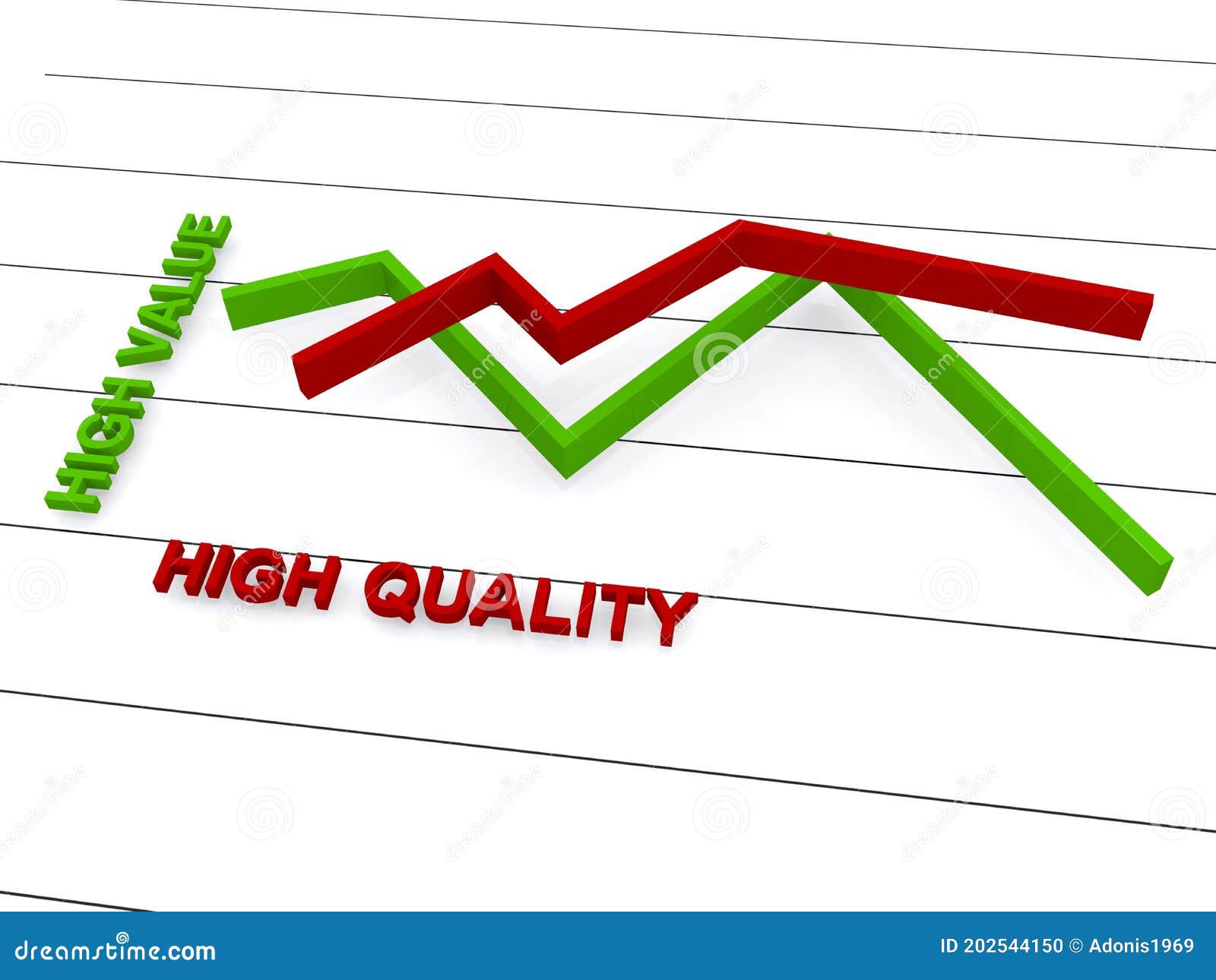 High Quality High Value and Graph Stock Photo - Image of arrow, ideal ...