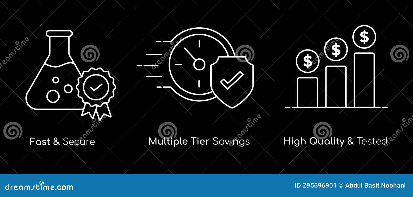 High Quality and Tested, Multiple Tier Savings, and Fast & Secure Icons ...