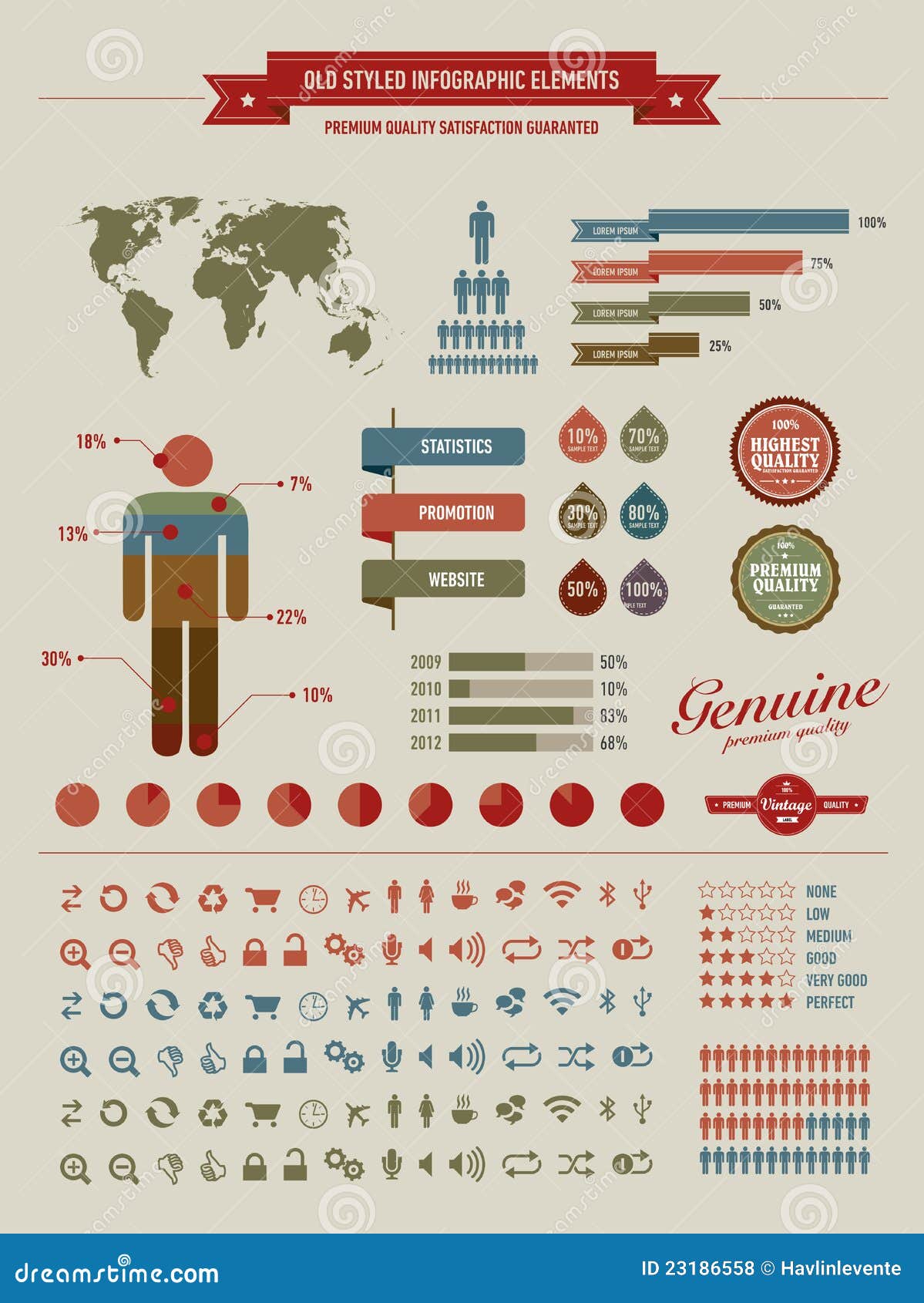 High Quality Vintage Styled Infographics Elements Stock Vector ...